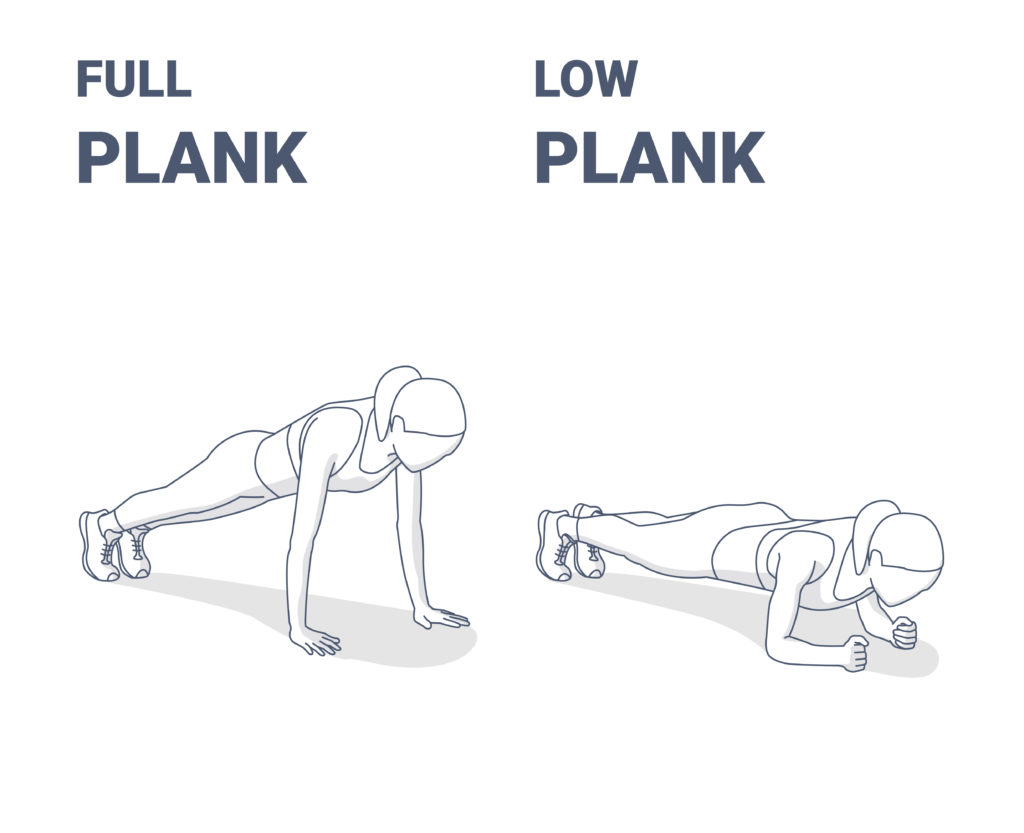 4 Reasons to Practice Planks - Wellness360 Magazine